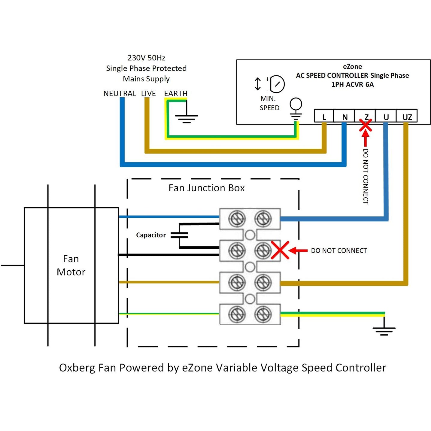 Industrial Wall Mounted Extractor Fan 18" Commercial Ventilation +Spee ...